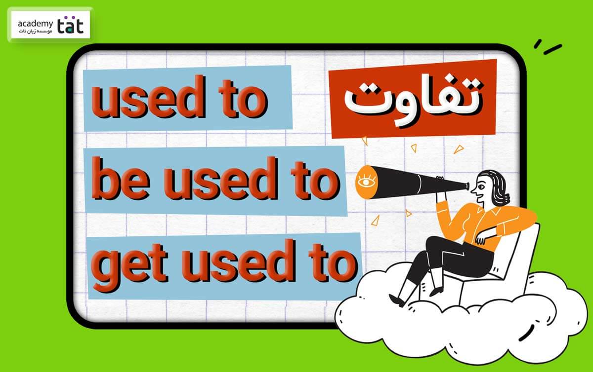 گرامر، کاربرد و فرق بین used to و be used to و get used to