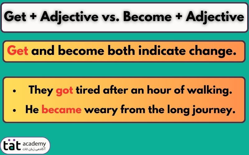 گرامر، کاربرد و فرق get و become در انگلیسی با مثال در جمله