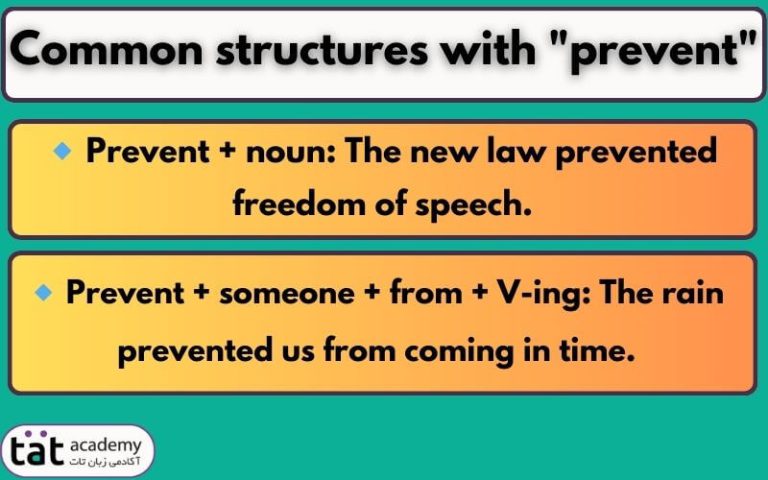 تفاوت avoid و prevent با مثال کاربردی