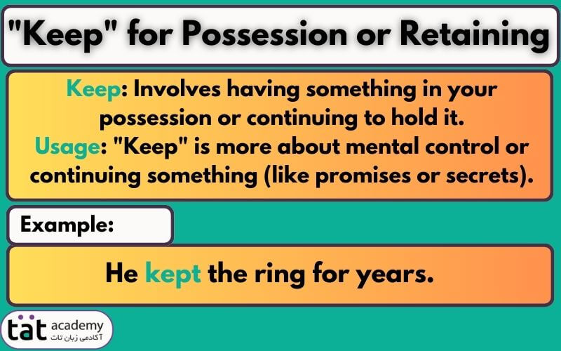 آموزش کاربرد hold و تفاوت hold و keep