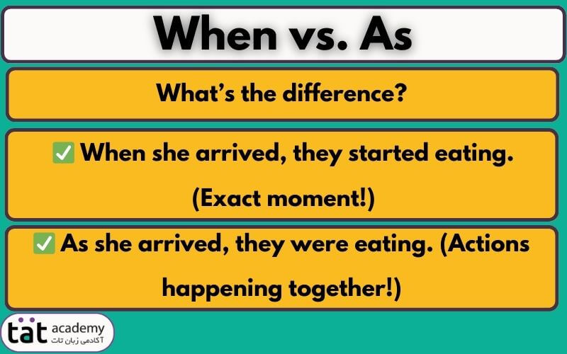 فرق when و while و as چیست؟ آموزش با مثال کاربردی