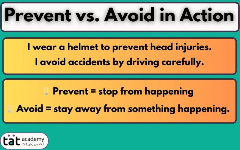 تفاوت Avoid و Prevent با مثال کاربردی