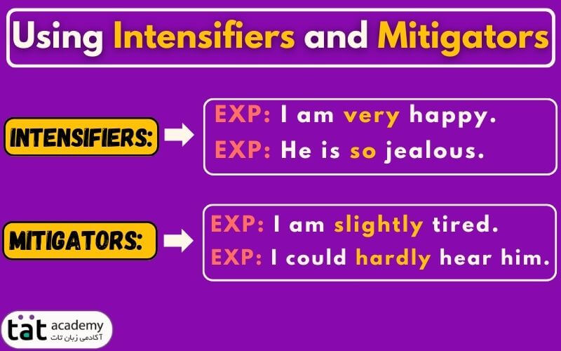 قید تشدید کننده و کاهنده (intensifiers و mitigators)