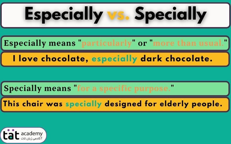 کاربرد، گرامر و فرق especially و specially در انگلیسی