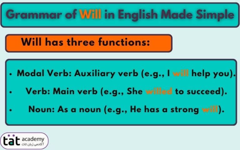 گرامر will و ساختار جمله با فعل will با مثال کاربردی