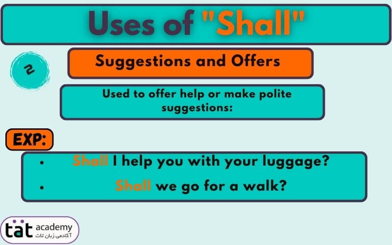 جمله با shall - گرامر shall در انگليسی + مثال كاربردی