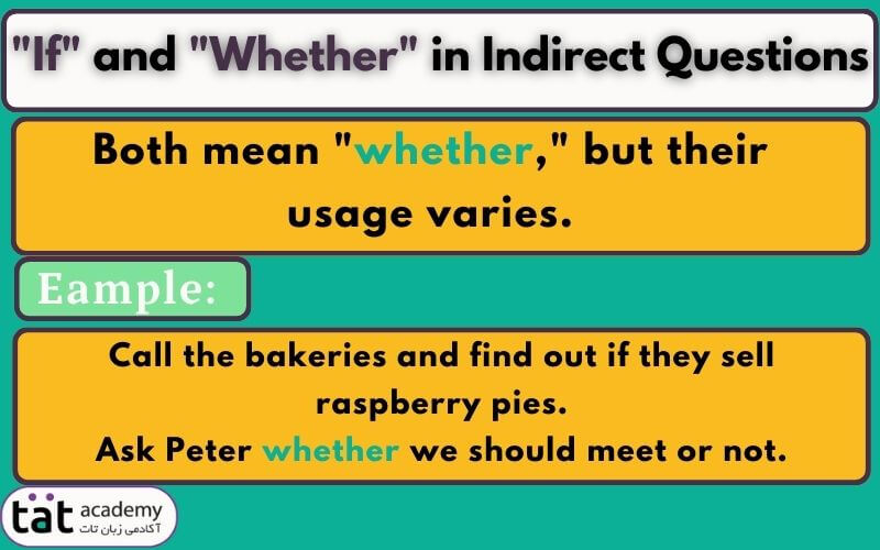 تفاوت if و whether در زبان انگلیسی با مثال کاربردی
