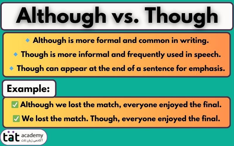 کاربرد و فرق although و though در زبان انگلیسی + مثال و معنی