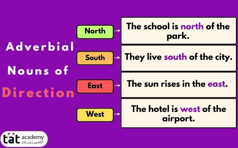 گرامر اسامی قیدی (adverbial nouns) در زبان انگلیسی + مثال