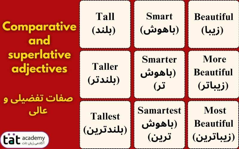 گرامر صفات تفضیلی و عالی در زبان انگلیسی + مثال و کاربرد