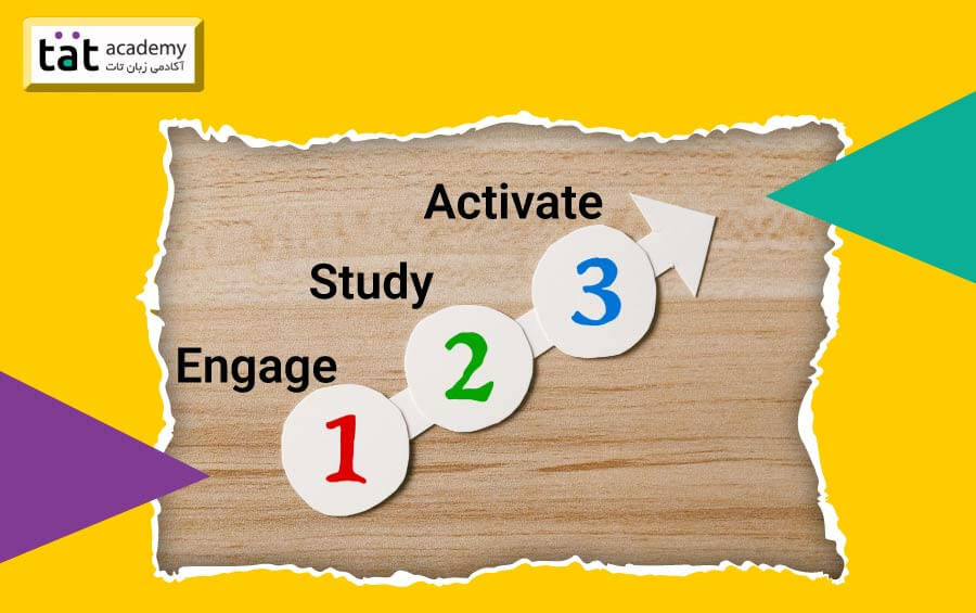 روش تدریس ESA چیست؟ آشنایی با مؤثرترین متد آموزش زبان